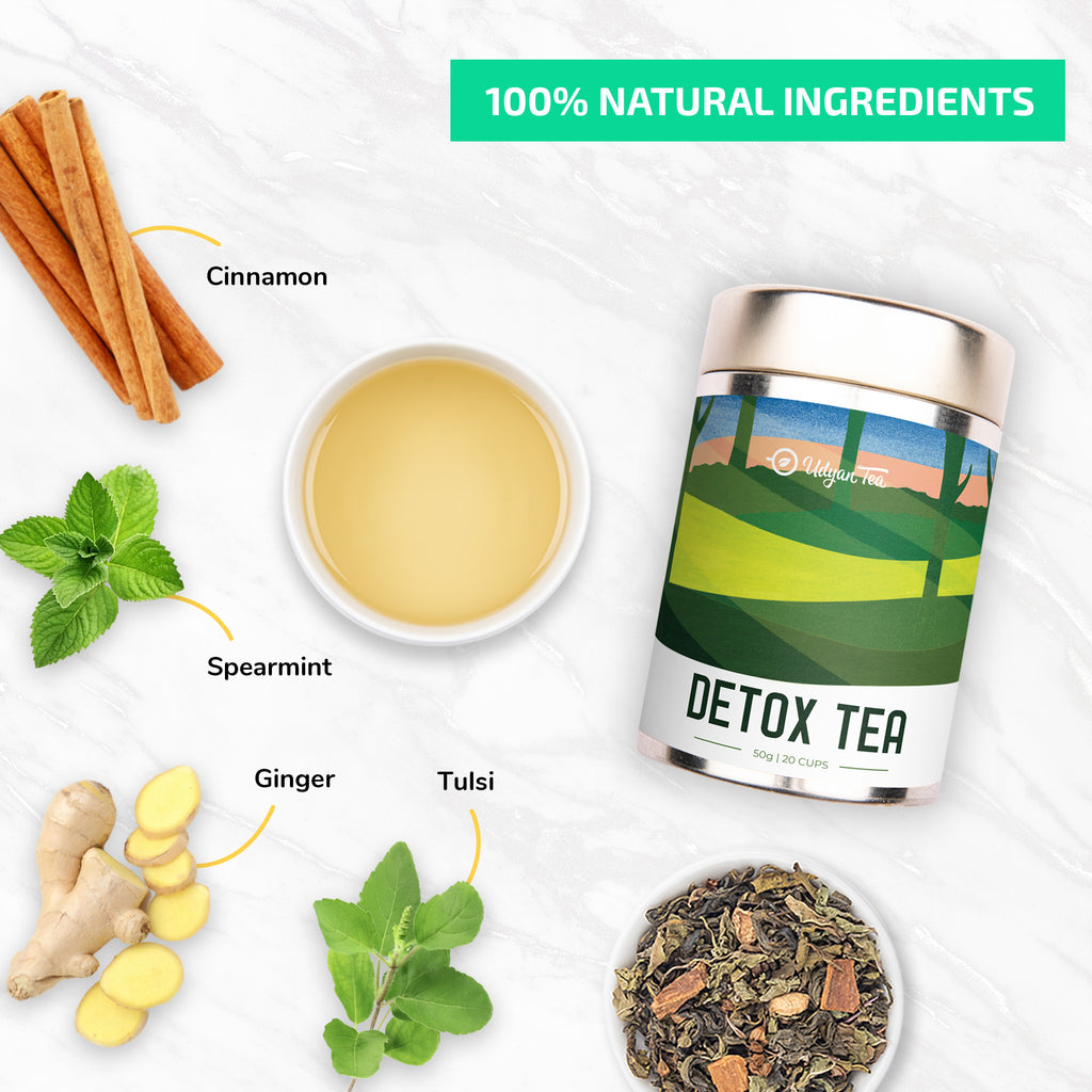 Detoxifying Wellness Tea Pack - Set of 3 health focused teas