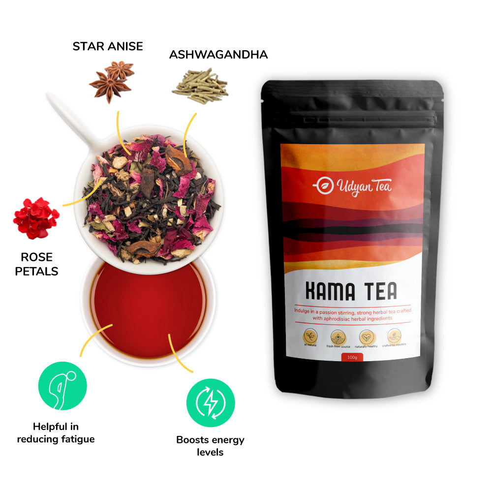 Kama Tea - Ayurvedic Tea